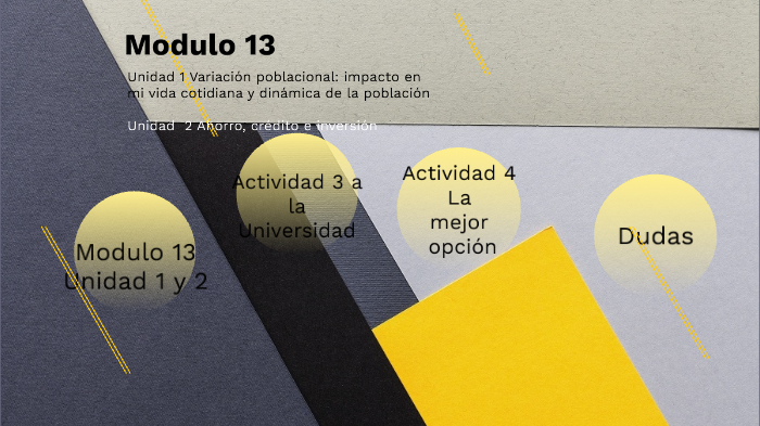 Semana 2 Modulo 13 by Abby Pom on Prezi