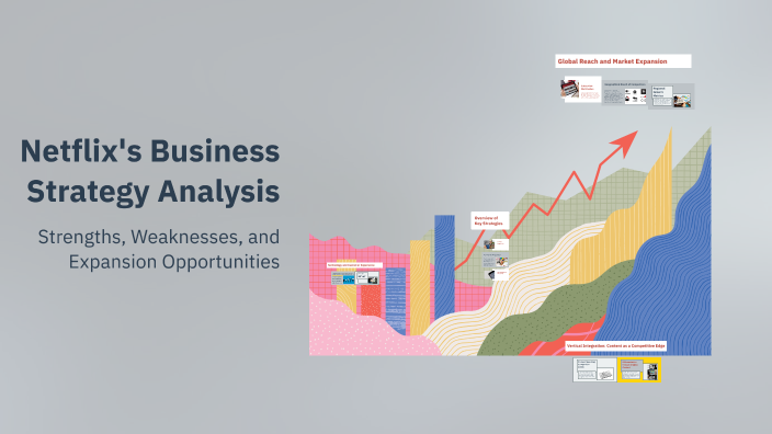 Netflix's Business Strategy Analysis by Tianrun Wang on Prezi