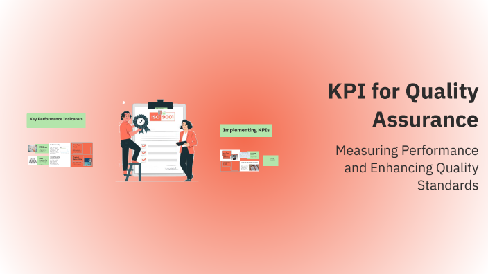 KPI for Quality Assurance by QA EGPI on Prezi