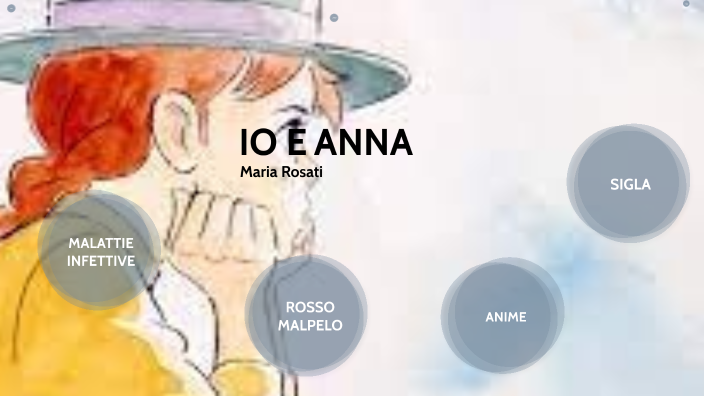 TESINA IOE ANNA by Maria Rosati on Prezi