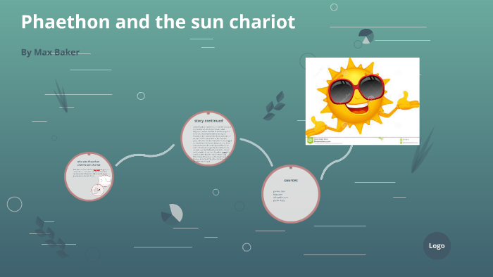Phaethon and the sun chariot by max baker on Prezi