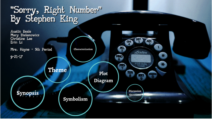 Sorry, Right Number by Erin Li on Prezi