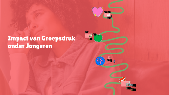 Groepsdruk onder Jongeren by sara blok on Prezi