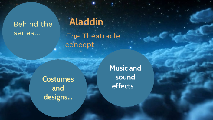 aladdin design project by konar leblanc on Prezi