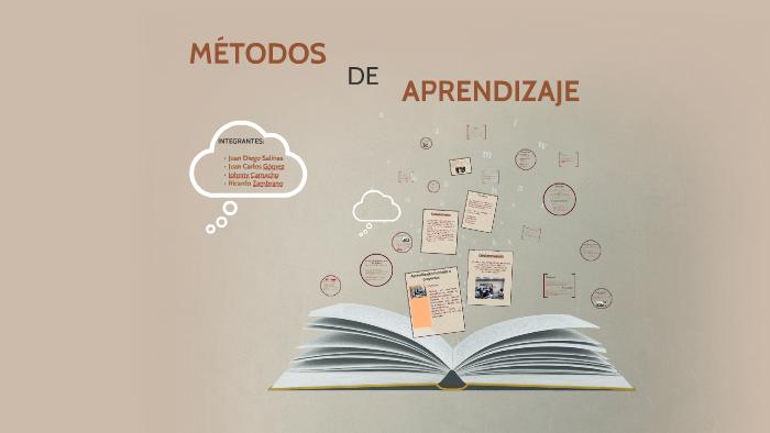 MÉTODOS DE APRENDIZAJES by Nadia Armendariz