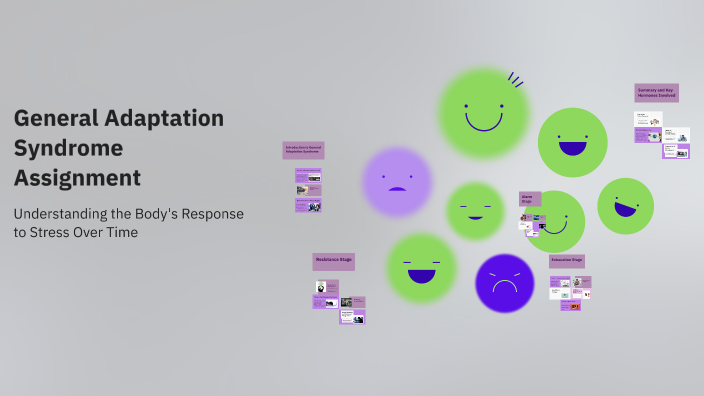 General Adaptation Syndrome Assignment by Anabelle Johnson on Prezi