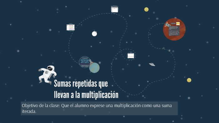 Sumas repetidas que llevan a la multiplicación by mina beltran on Prezi