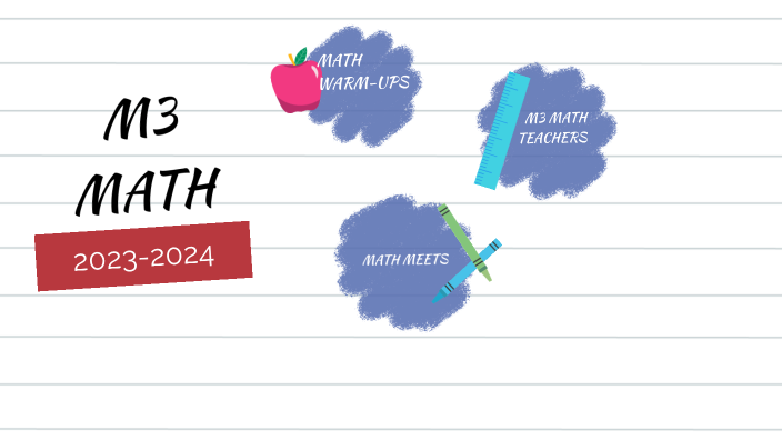 M3 MATH 2023-2024 by Barbara Kennedy on Prezi
