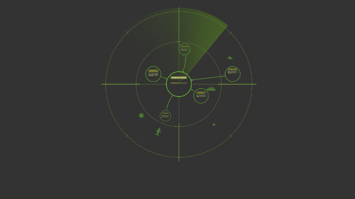 Aircraft Carriers by Mason Stover on Prezi
