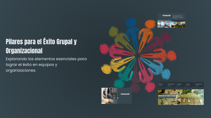 Pilares para el Éxito Grupal y Organizacional by LISSETTE CENICEROS ...