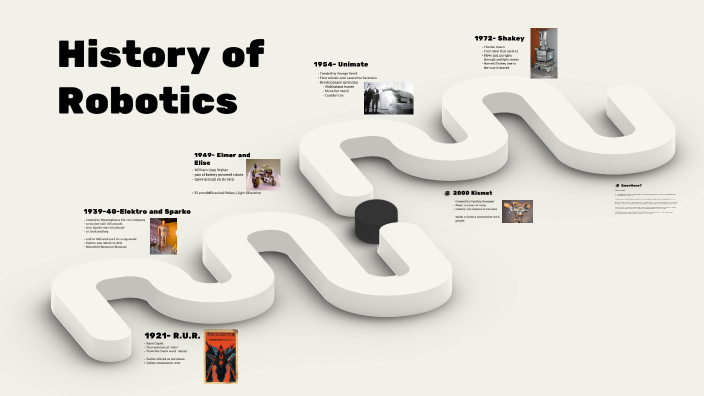 history of robotics by adara bechtold on Prezi