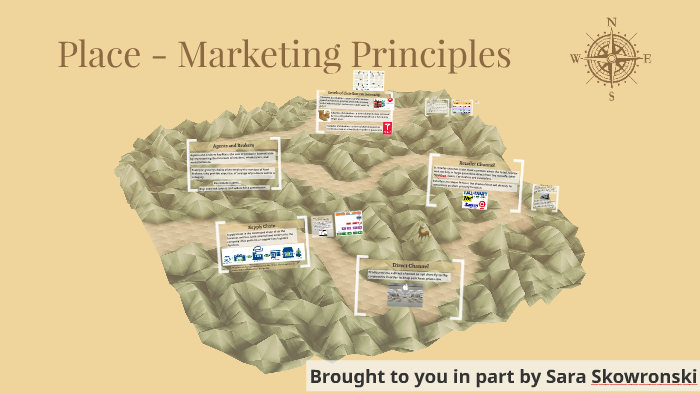 Place - Marketing Principles by Sara Skowronski on Prezi