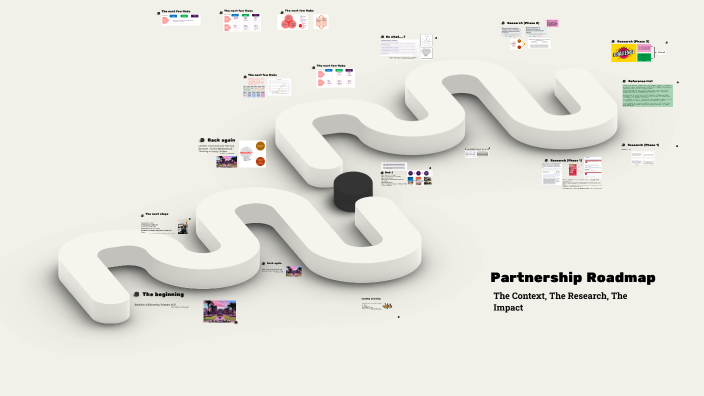 Partnership Roadmap by Chrissy Monteleone on Prezi