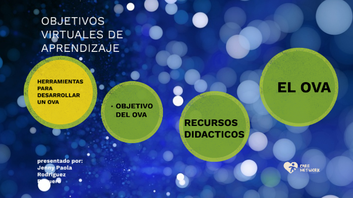 OBJETIVOS VIRTUALES DE APRENDIZAJE by Jenny Paola Rodriguez on Prezi