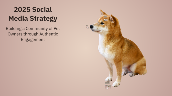 2025 Social Media Strategy by Angela McCulley on Prezi