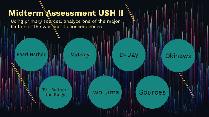 Midterm assessment USII by Eva Pupecki on Prezi