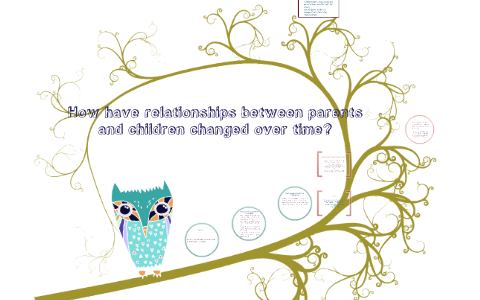 How have relationships between parents and children changed over time ...