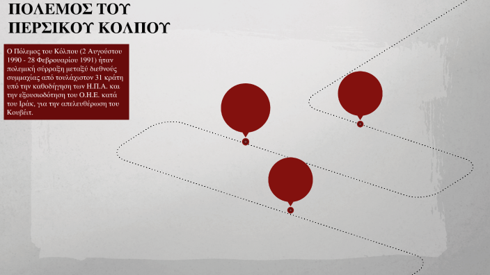ΠΟΛΕΜΟΣ ΤΟΥ ΠΕΡΣΙΚΟΥ ΚΟΛΠΟΥ by petros polymeris on Prezi