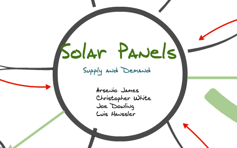 Solar Panels: Supply and Demand by Chris White on Prezi