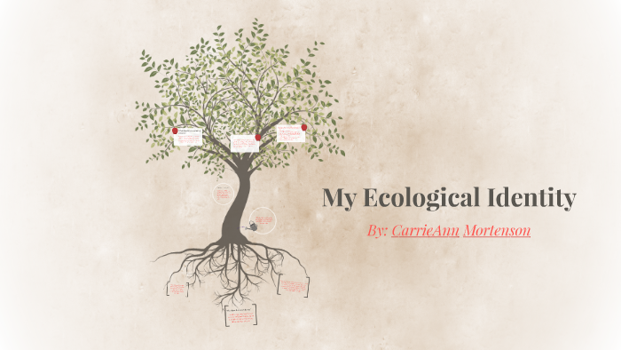 My Ecological Identity by CarrieAnn Mortenson on Prezi