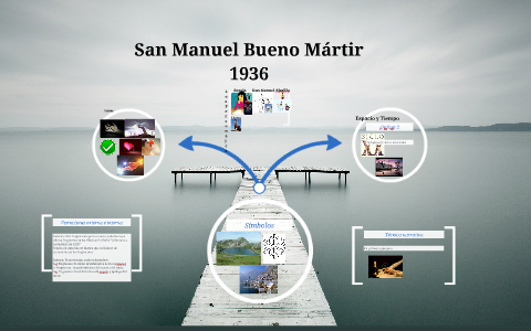 San Manuel Bueno Mártir by Nacho de Haro on Prezi