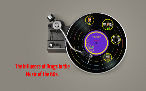 The Influence of Drugs in the Music of the 60s. by Joey Fallon on Prezi