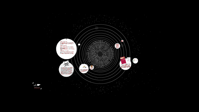 O que é signo? by Paloma Ojuara on Prezi