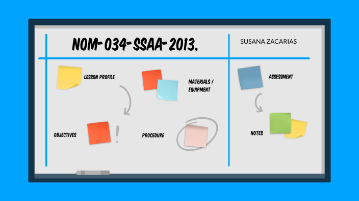 NOM-034-SSA3-2013, REGULACIÓN DE LOS SERVICIOS DE SALUD, ATENCIÓN ...