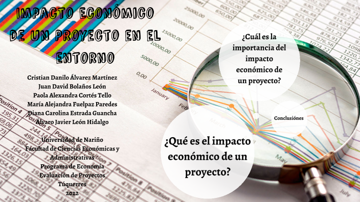 IMPACO ECONÓMICO by PAOLA ALEXANDRA CORTES TELLO on Prezi