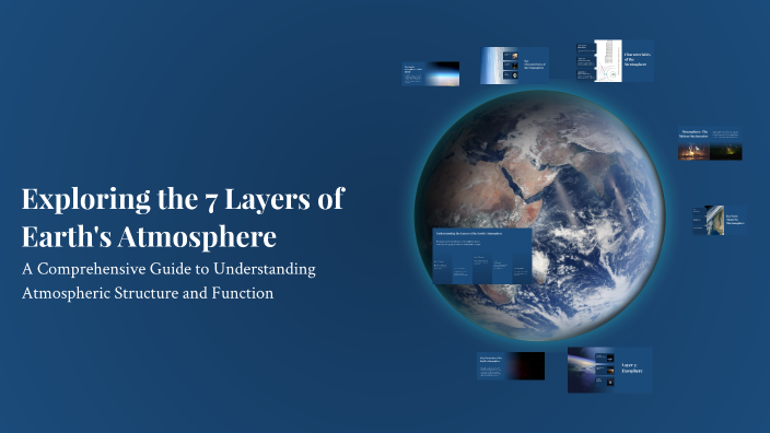 Exploring the 7 Layers of Earth's Atmosphere by Beti Lopez on Prezi