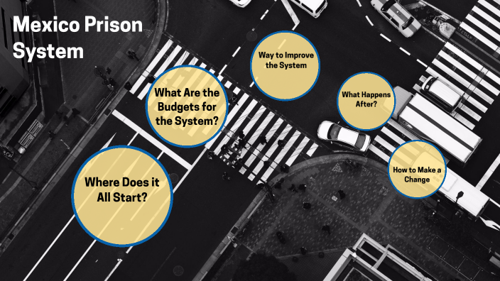 Mexicos Prisons System by Victoria Price on Prezi