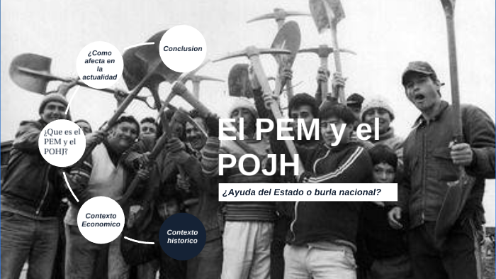 El PEM y el POJH by Danitza Perez on Prezi