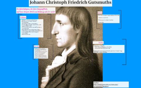 Johann Christoph Friedrich Gutsmuths by Carina Jung on Prezi