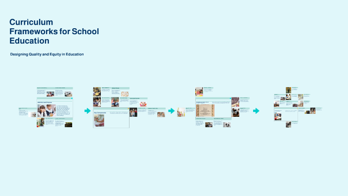 Curriculum Frameworks for School Education by 2021E11 J. Ramya Ramy on ...