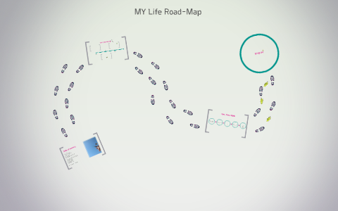 MY Life Road-Map by 성현 김 on Prezi
