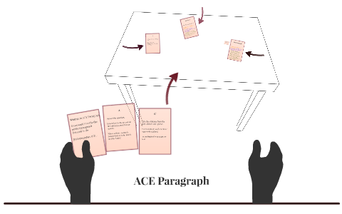 ACE Paragraph by Somers Wilcox on Prezi