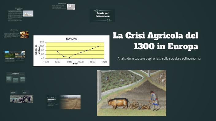 La Crisi Agricola del 1300 in Europa by Samuel Ambrosio on Prezi