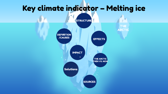 Melting Ice by OKE 04 on Prezi