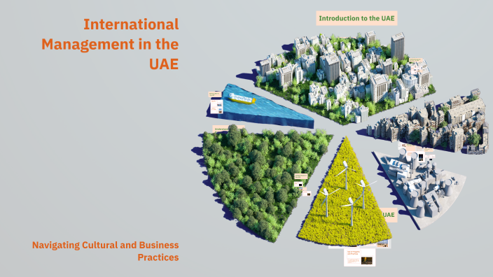 International Management in the UAE by Torin Baker on Prezi