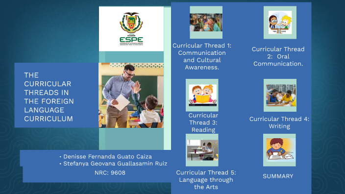 Curricular Threads by DENISSE FERNANDA GUATO CAIZA on Prezi