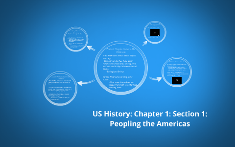 US History: Chapter 1: Section 1: Peopling the Americas by Mike Jones ...