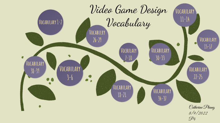 Game Design Vocab by Catherine Phang