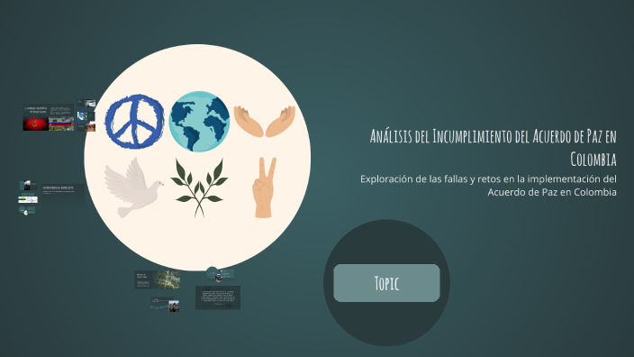 Análisis del Incumplimiento del Acuerdo de Paz en Colombia by María ...