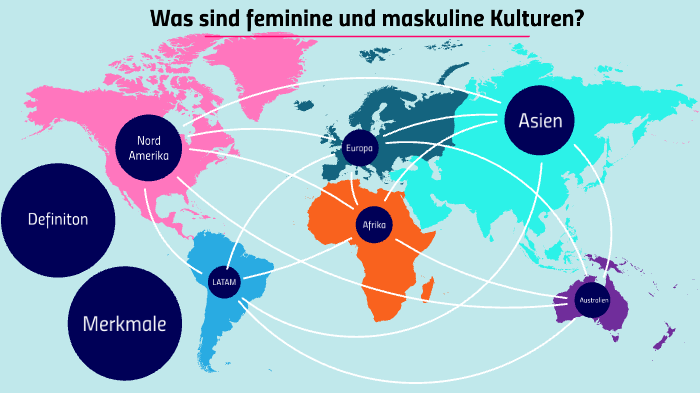 Was sind feminie und maskuline Kulturen? by Okan Hazer on Prezi