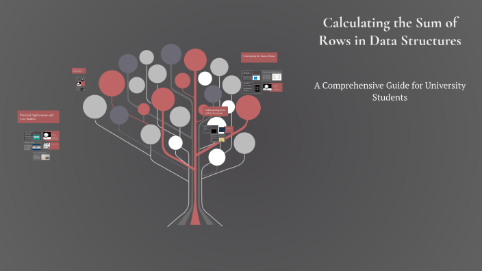 Calculating the Sum of Rows in Data Structures by Diyora saidmurodova ...