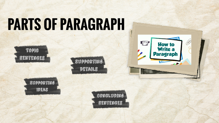 parts of paragraph by CRISTINE ANN ARANAS on Prezi