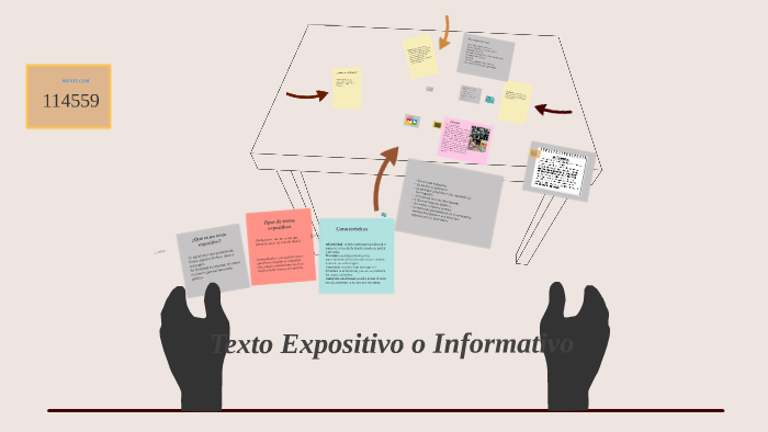 Texto Expositivo o Informativo by yulissa silva on Prezi