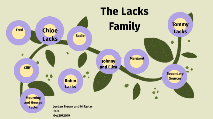 Lacks Family Tree by Jordan Brown on Prezi