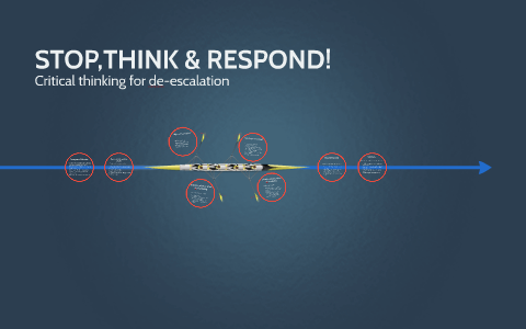 STOP, THINK & RESPOND by Natalia Villalobos on Prezi
