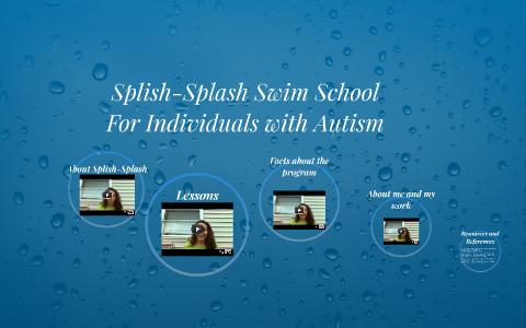 Splish-Splash Swim School by Alyssa Martinez on Prezi